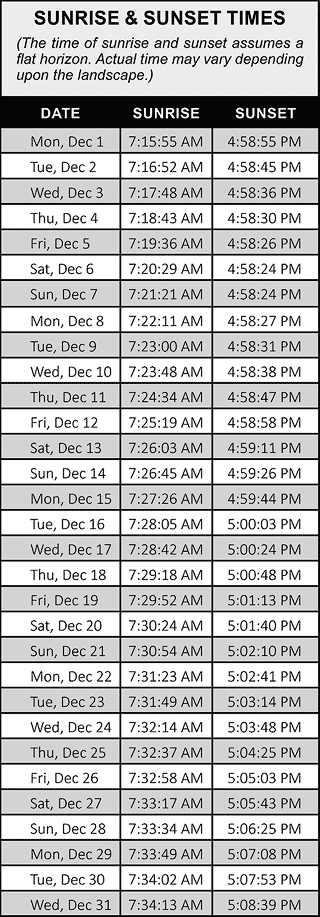 Moab Happenings Archive