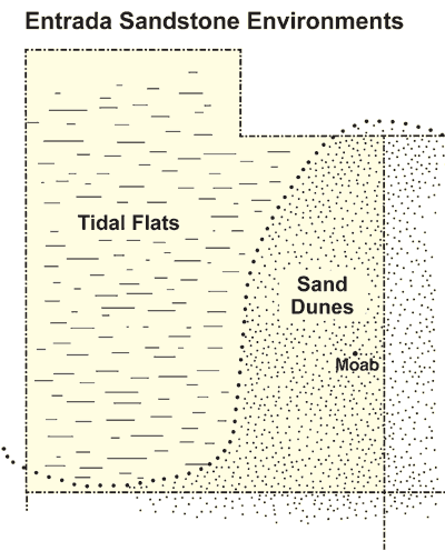 Moab Happenings Archive