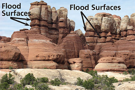 Moab Happenings Archive