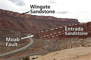 Moab Happenings Archive