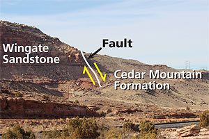 Moab Happenings Archive