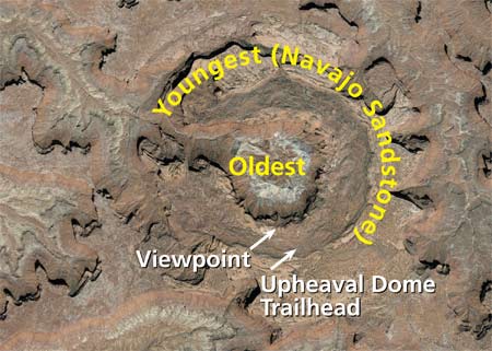 Moab Happenings Archive