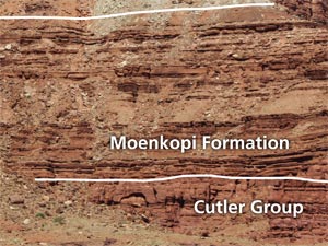 Moab Happenings Archive