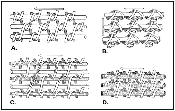Moab Happenings Archive